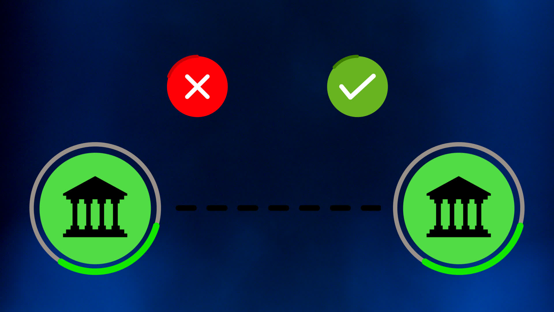 Bank to Phone Transfer with Status • Motion Graphics Template • Uppbeat