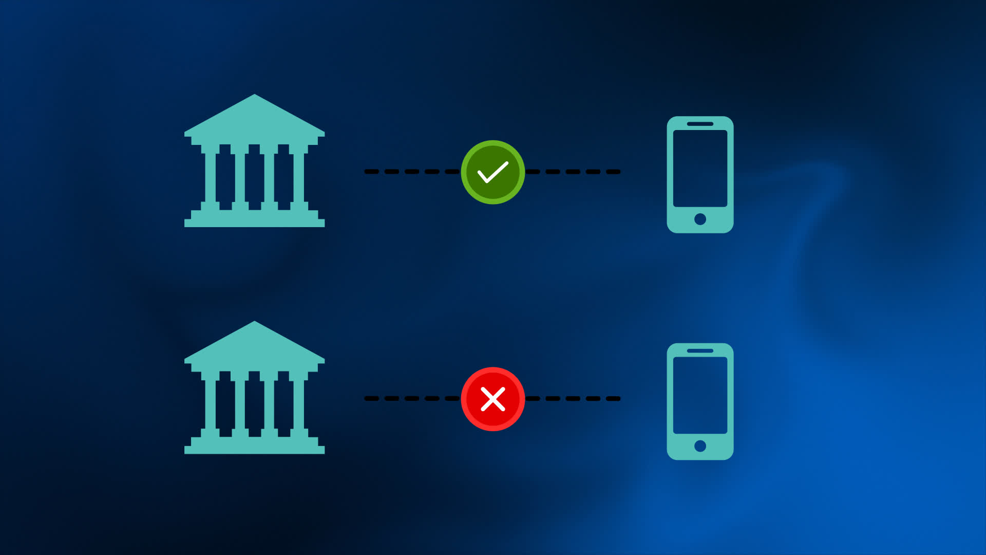 Bank to Phone Transfer with Status • Motion Graphics Template • Uppbeat